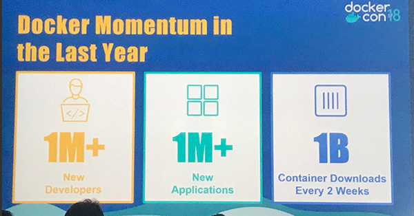 Dockercon 2018 レポート | DevOps Hub | SB C&S